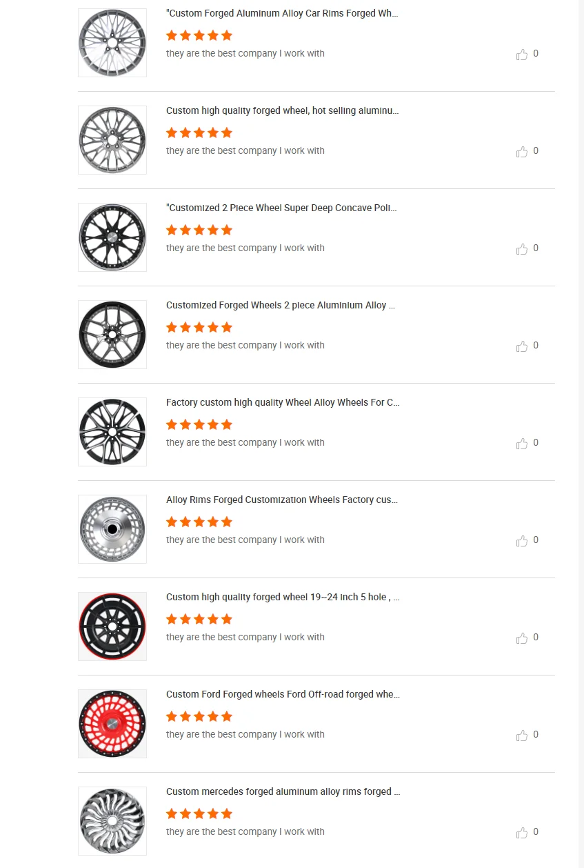 Ytd Custom 5x110 5x114.3 5x115 5x150 5x165.1 Alloy Drag Racing Wheels ...