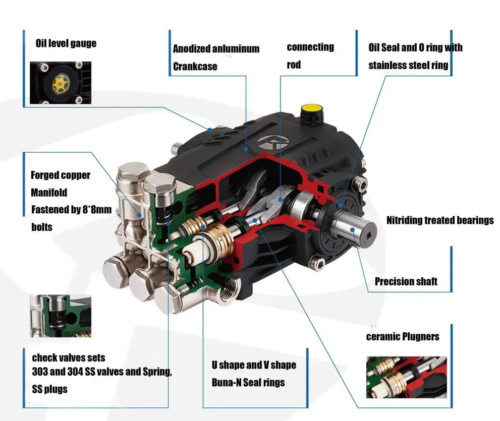316LSS Desalination Triplex Plunger Pump - 25mpa Pressure