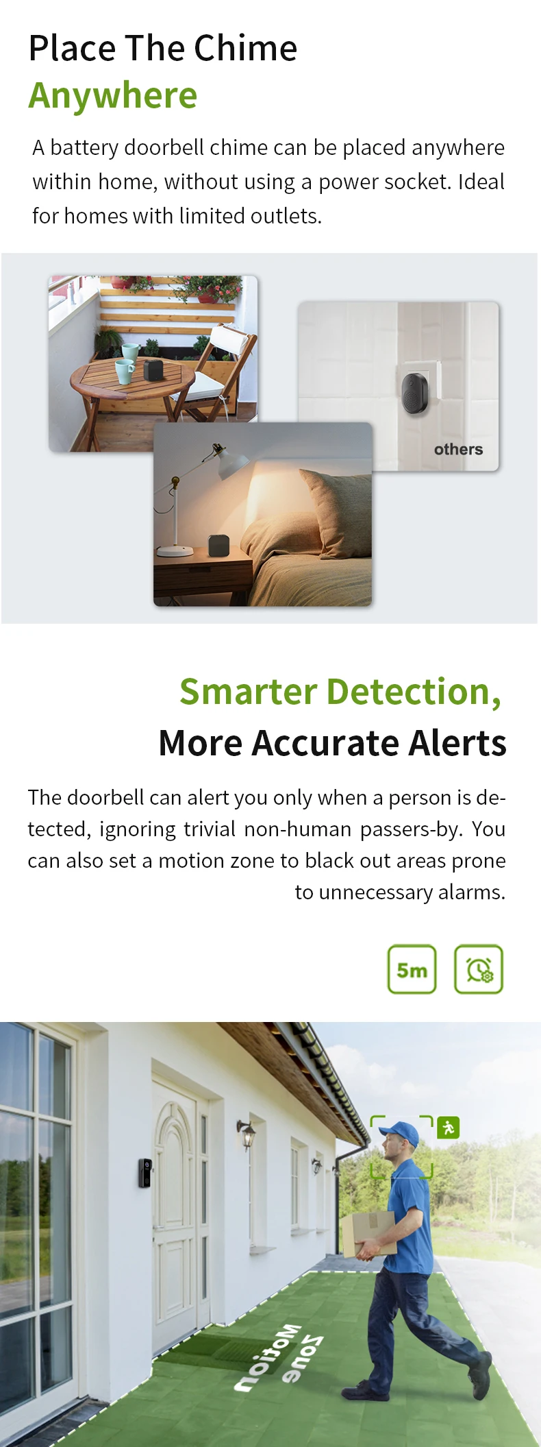 Customizable Logo 2K Smart Video Doorphone with Night Vision and 7-Day ...