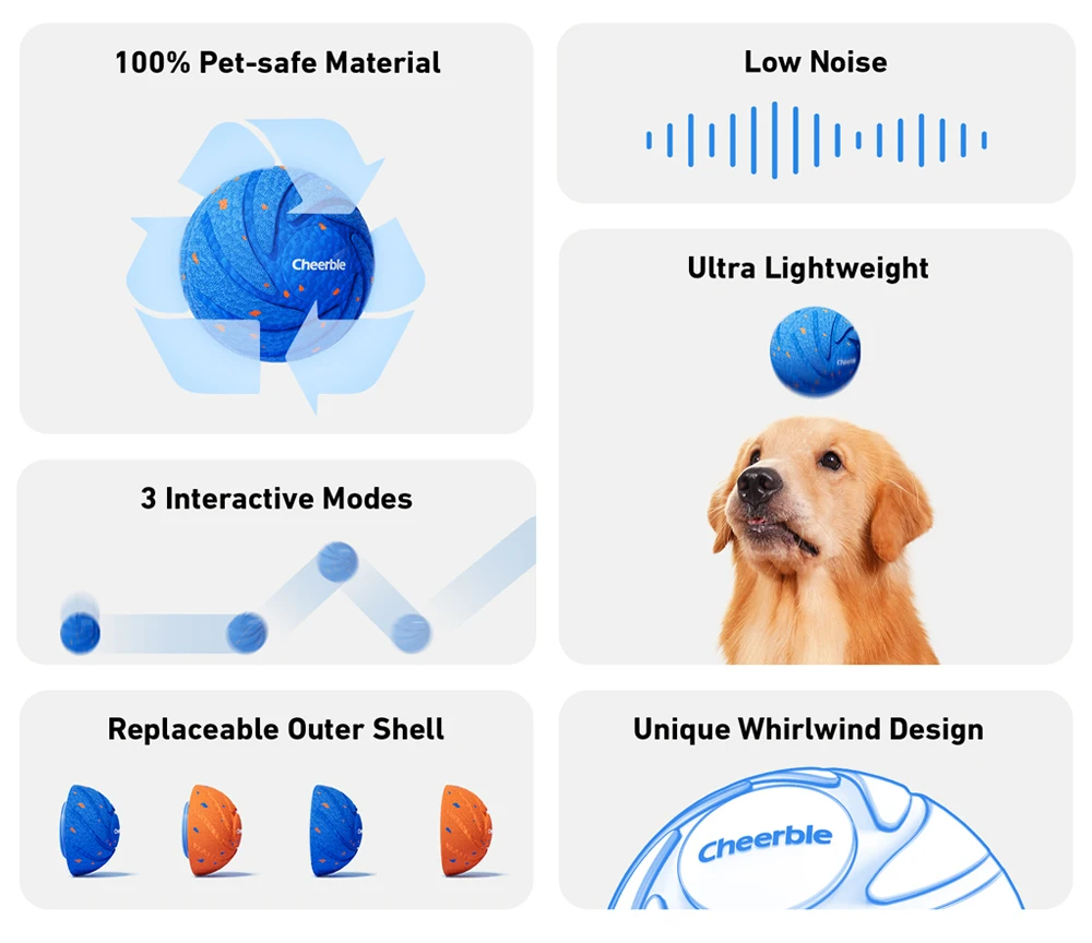 Cheerble Smart Motion-Activated Pet Toy - Fun & Sustainable