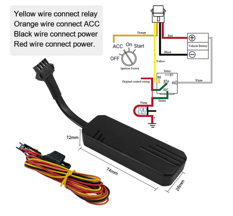 Smallest 4G 3G 2G Vehicle GPS Locator - Real-Time Tracking