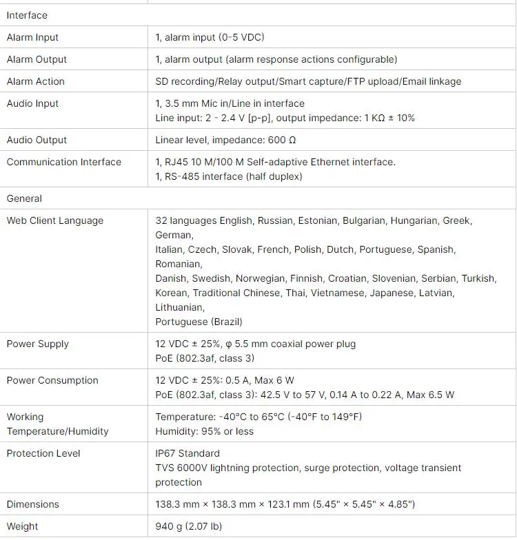 DS-2TD1228-7/QA Bi-Spectrum Turret IP Camera 4MP Optical Thermal ...