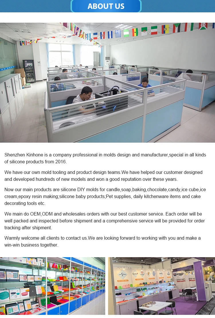 Wholesale Plastic Disposable Puff Mouth Scraper Cream Decorating Kits ...