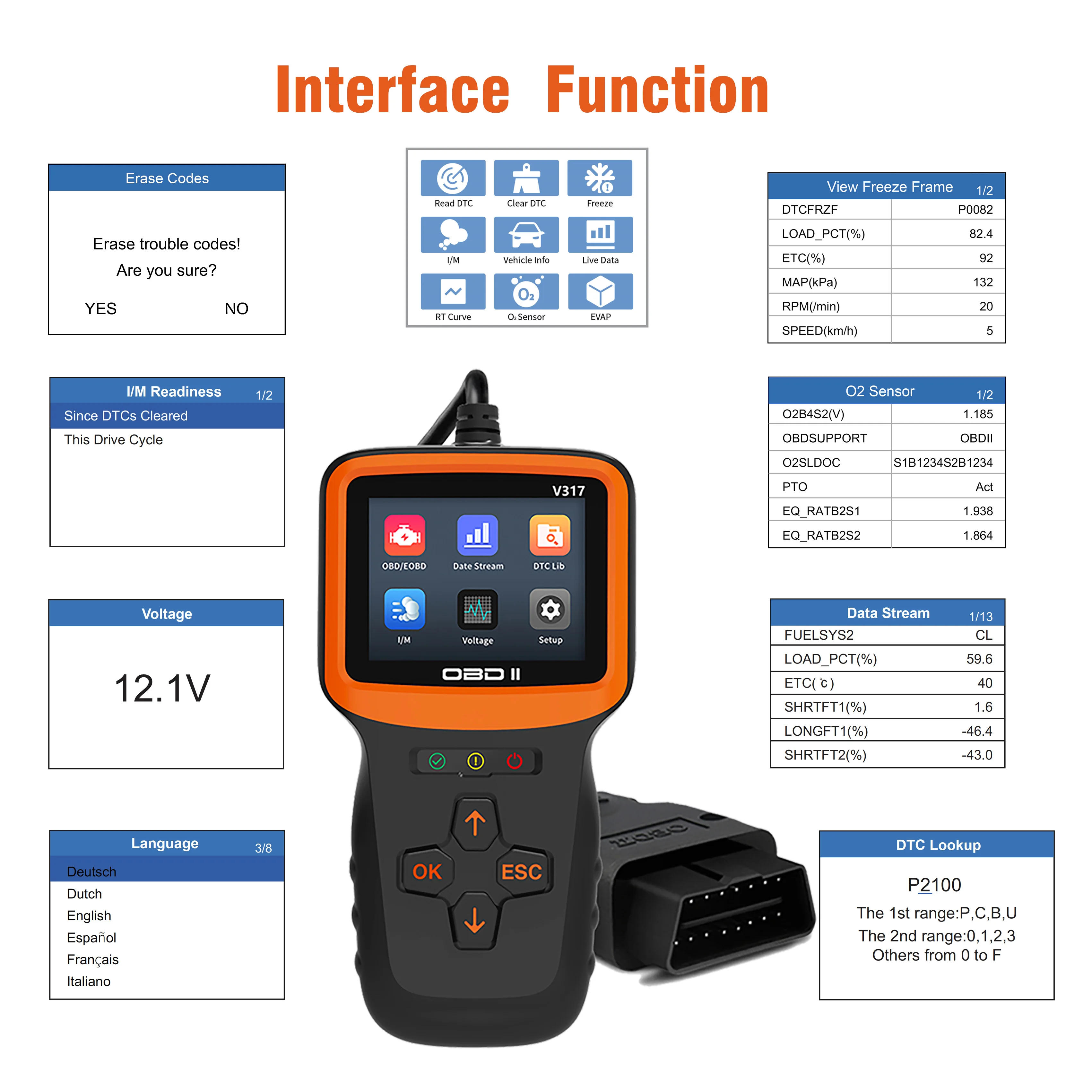 V317 Handheld Obd2 Vehicle Tool Fault Code Car Diagnosis Scanner Car ...