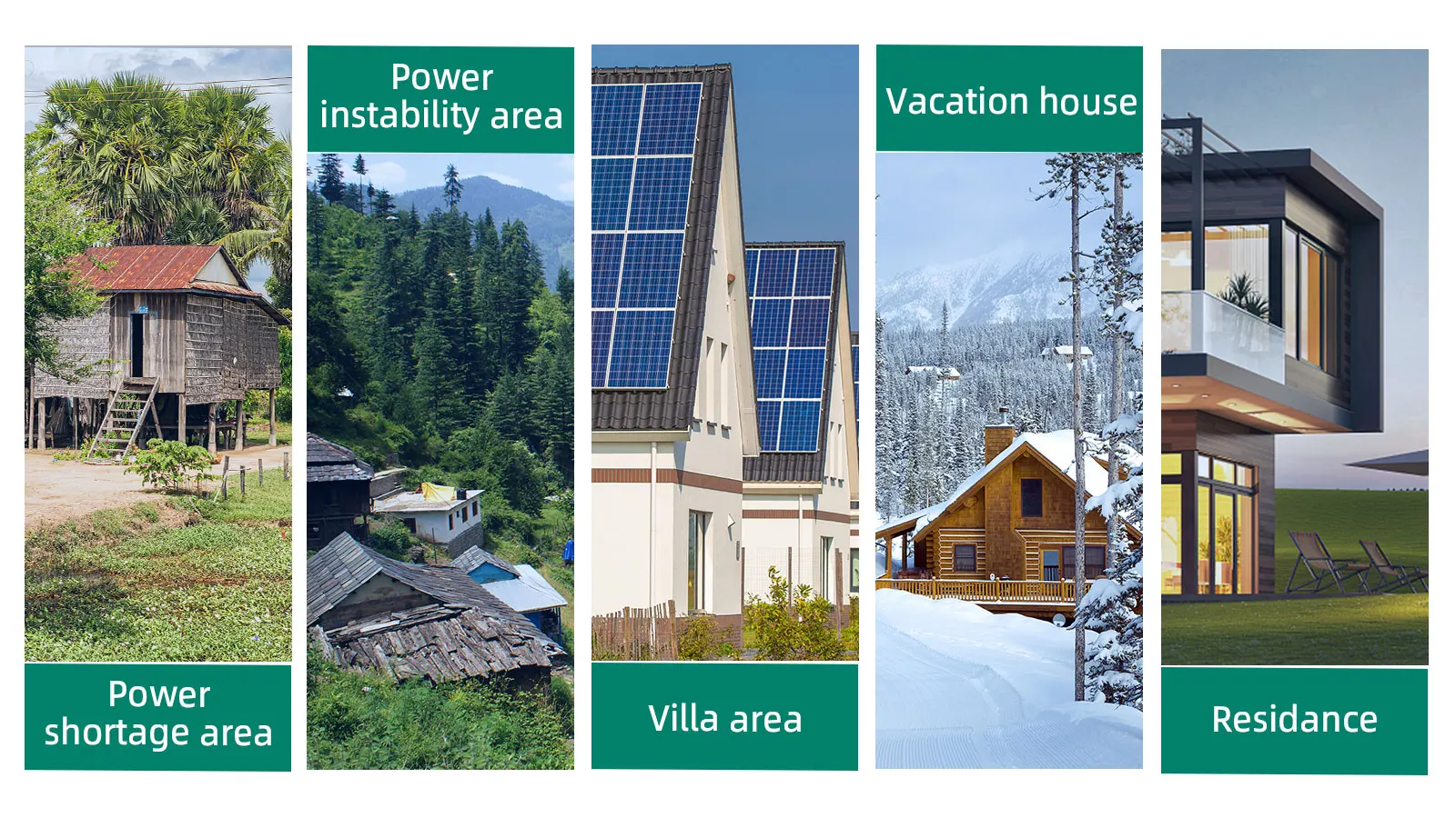 Customized 48V 100ah LTO Solar Battery Pack - Reliable Energy Storage