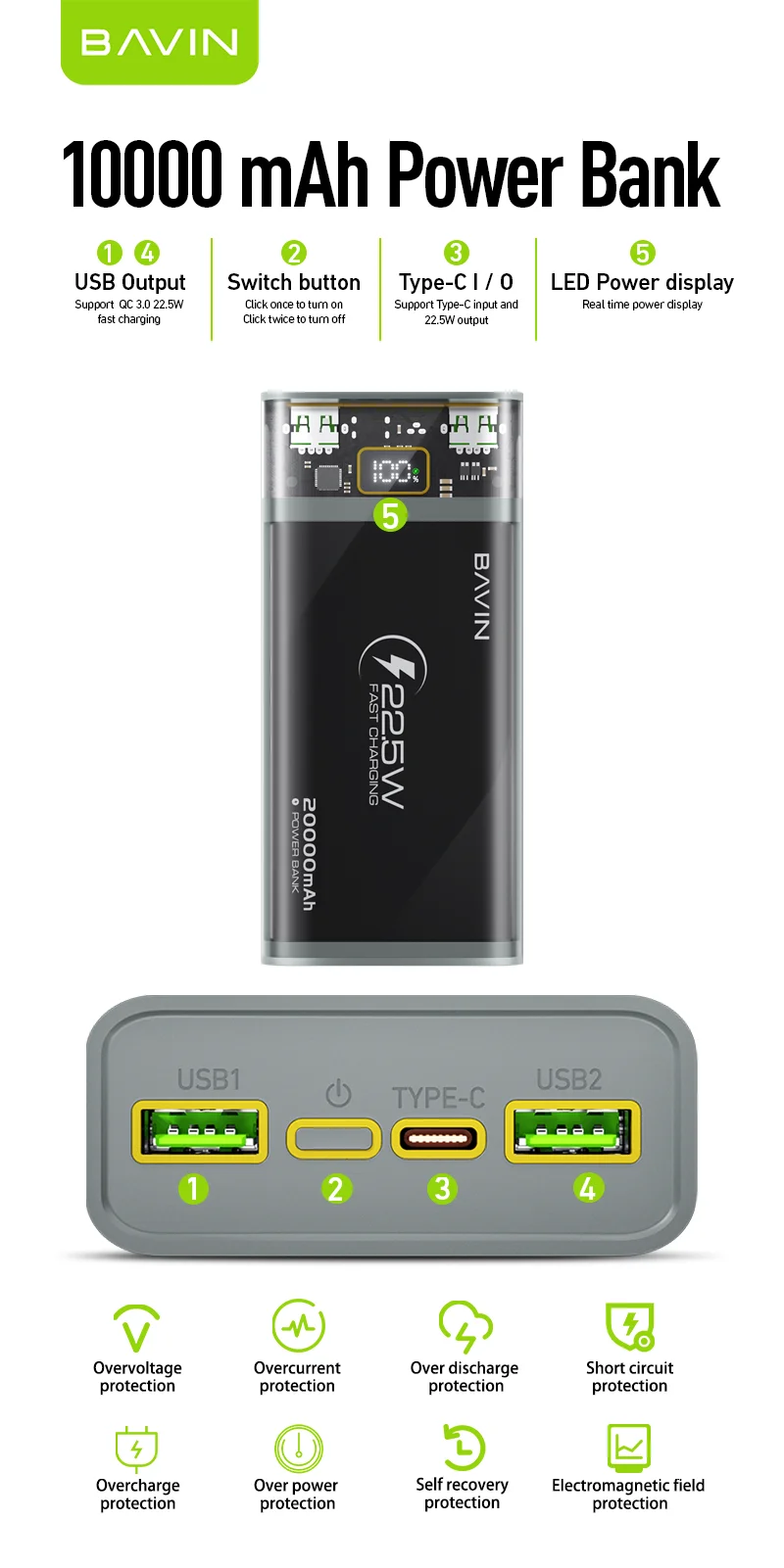 BAVIN Custom PC1001S - 22.5W Portable Power Bank for Outdoor