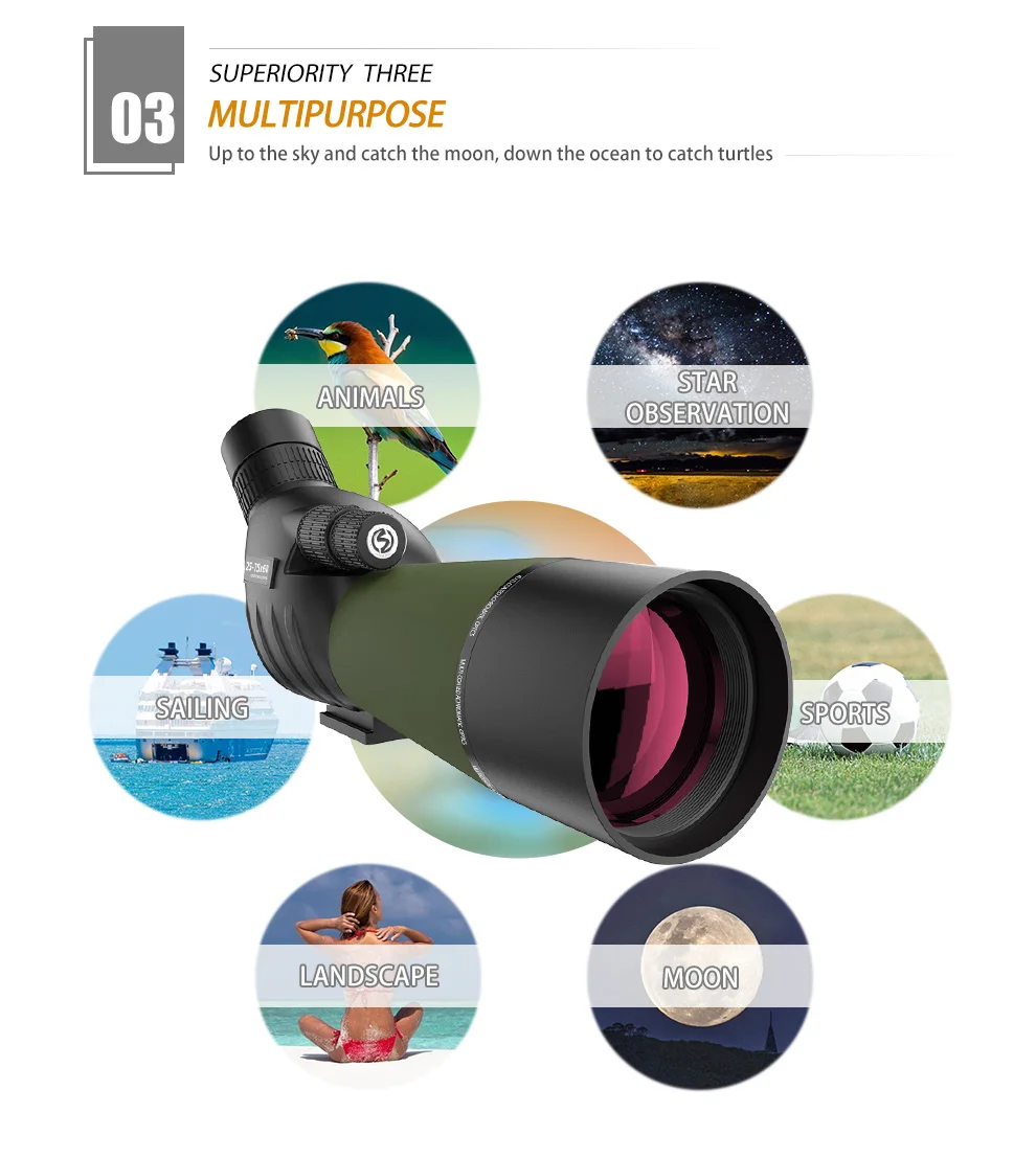 Suncore 25-75x60 Spotting Scopes - High Definition for Bird Watching
