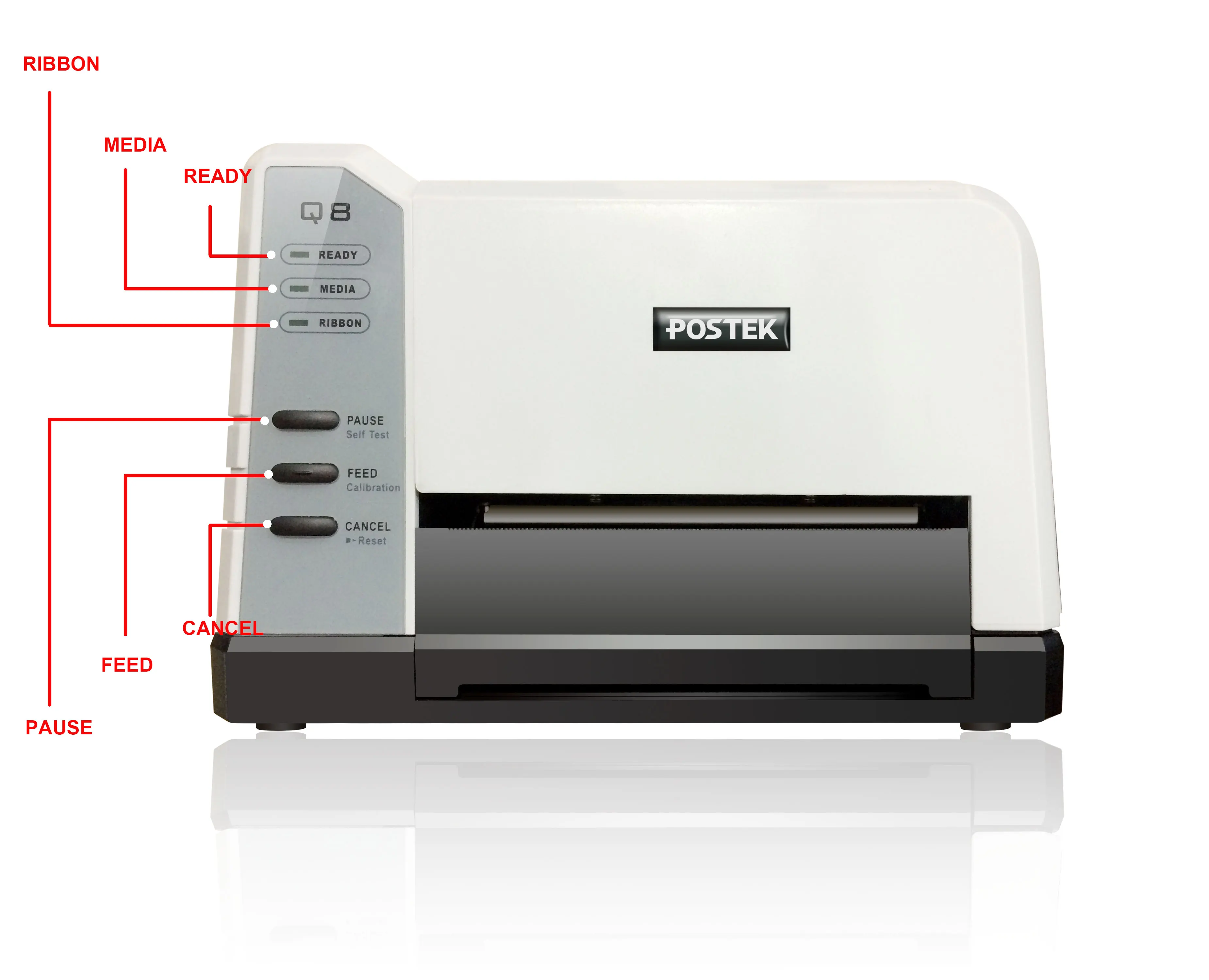 Postek Barcode Printer Q8 300 Thermal Transfer Printer With Usb Hd Wifi ...