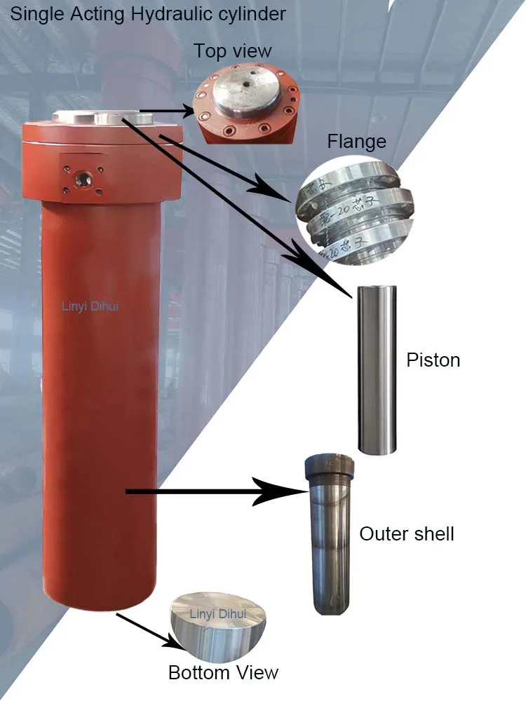 Piston Type Single Acting Hydraulic Cylinder for Plywood Making Machine ...