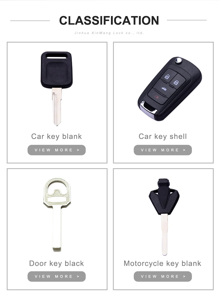 Abs + Copper Factory Supply Car Keys Wholesale Metal Blank Key With ...