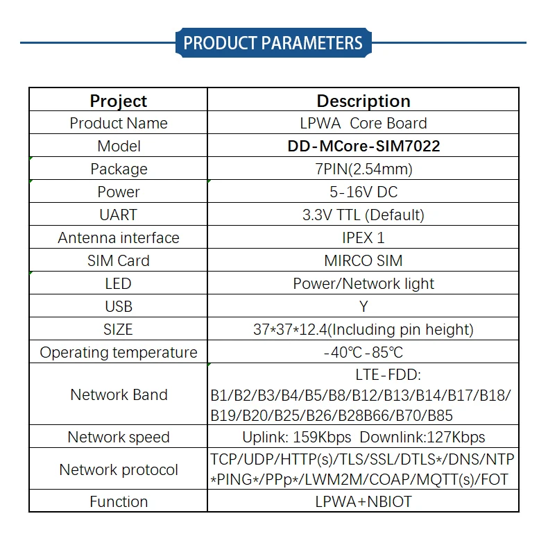 Simcom Sim7022 Lpwa Nb-iot Nbiot Breakout Core Board - Buy Sim7022 simcom Sim7022 sim7022 Simcom ...