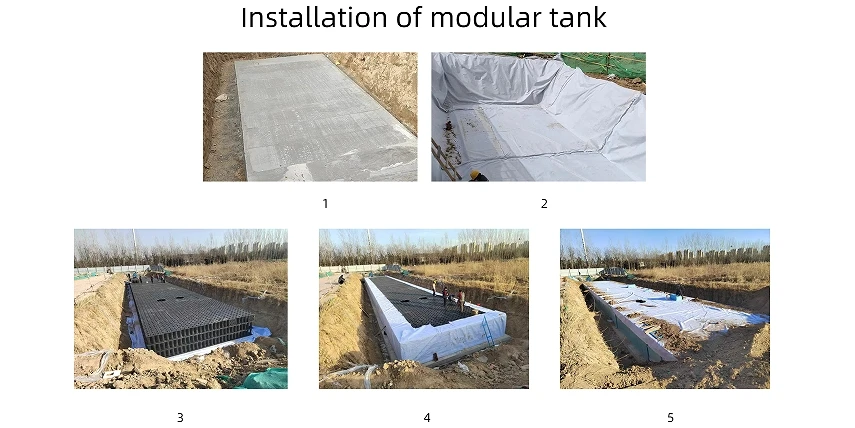 Rainwater Infiltration Detention Modular Tank: Interlocking, Heavy Duty ...