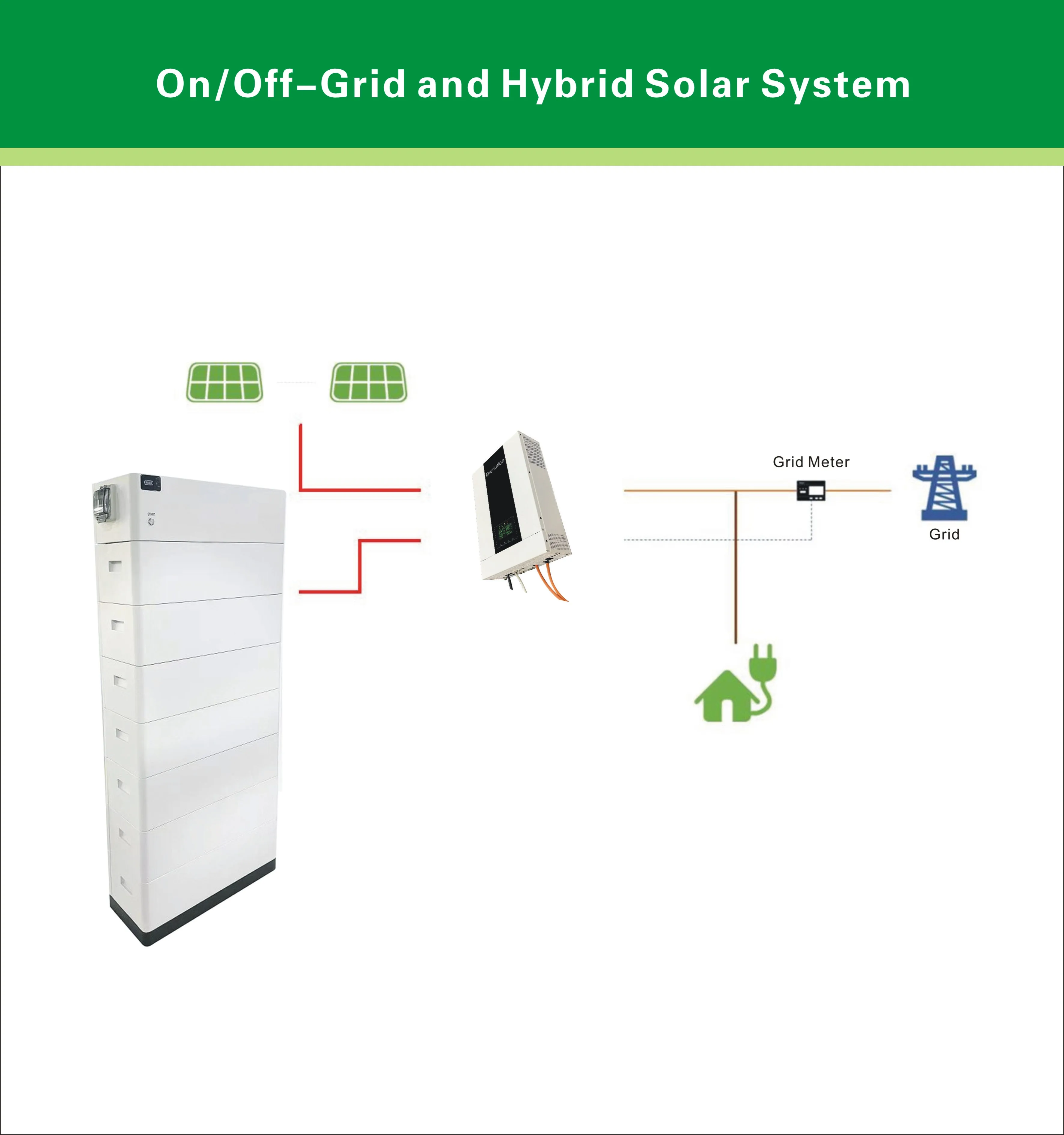 Sungrow 9.6kwh High Voltage Lfp Battery Pack Lithium Iron Phosphate ...