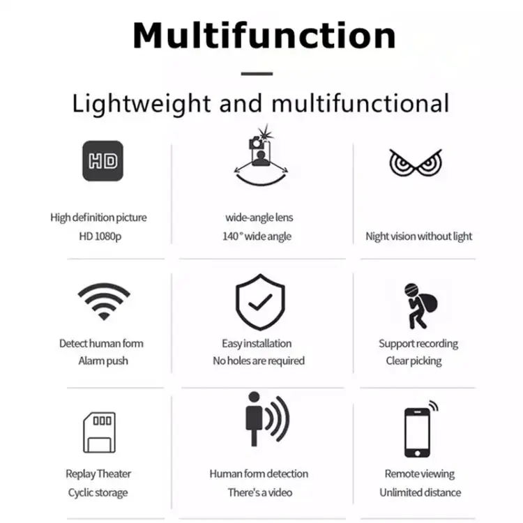 Mini Surveillance Cameras - Secure Your Home Efficiently