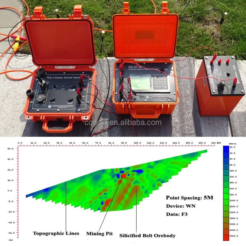 Water Resistivity Meters - Geophysical Survey Equipment