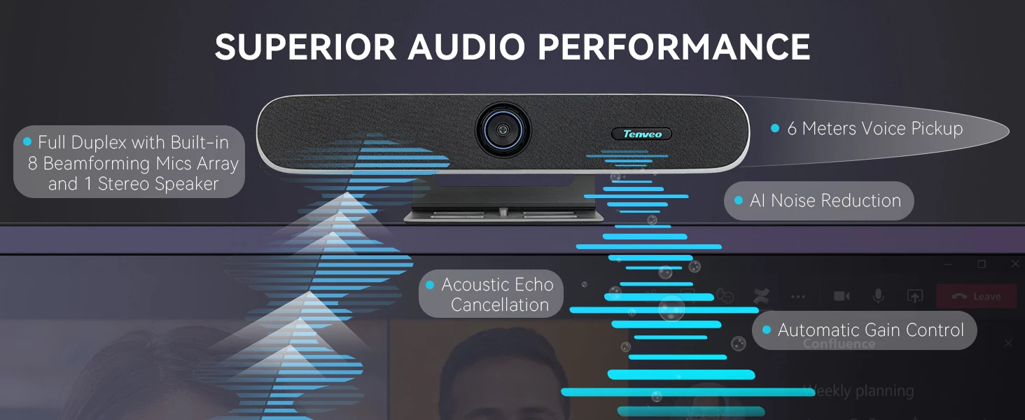 All in One wireless Video Bar Tenveo 4K UHD Conference Room Webcam with ...