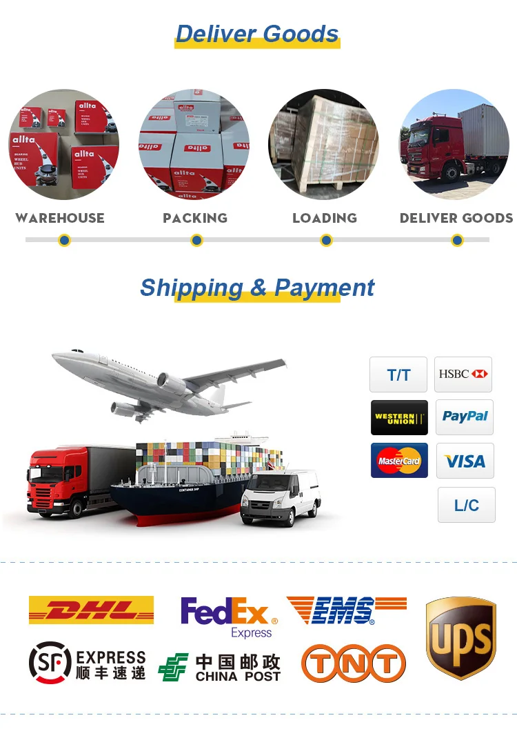 Auto Bearing Allta Brand For Toyota Highlander Rear Wheel Hub Bearing ...