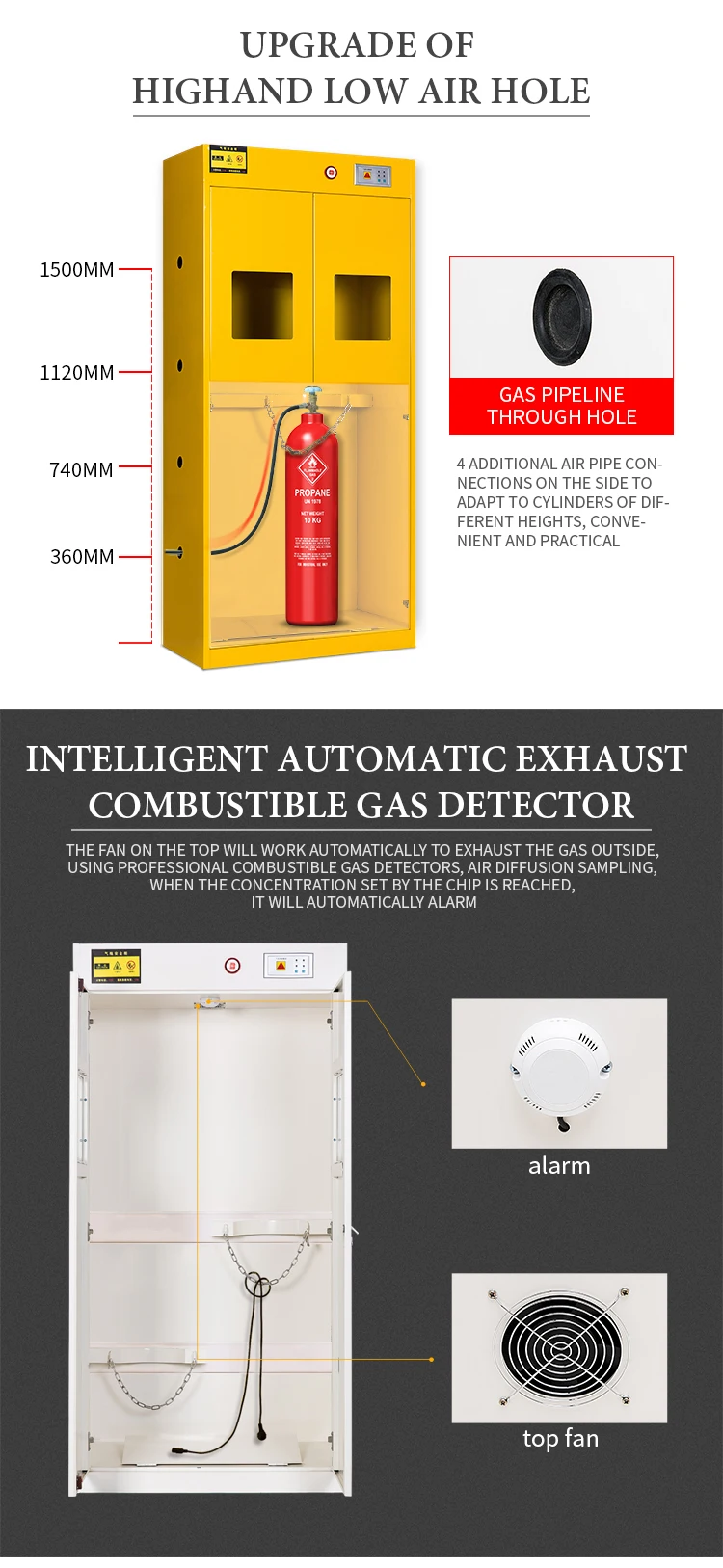 Justrite Flammable Safety Lab Industrial Inflammable Cabinet