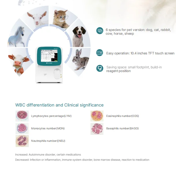 Dymind DF56 Vet - 5 Part Auto Hematology Analyzer for Vets