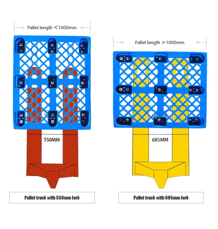 Hand Pallet Truck 2t 2.5t 3t 5t - Buy Hand Pallet Truck,Pallet Truck ...