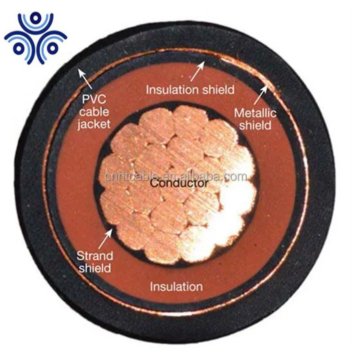 Medium Voltage URD Power Cable - High Quality & Reliable