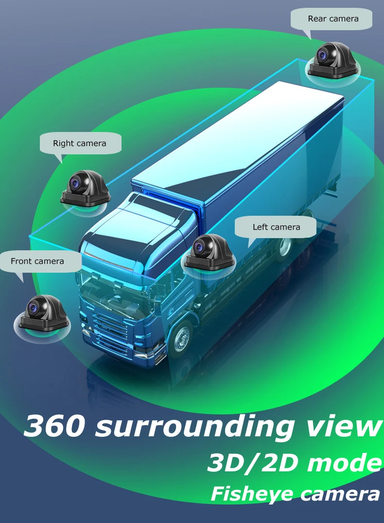 Front and Rear Semi 2ch Trailer Dashcam 4 Car Camera Truck Bus ...