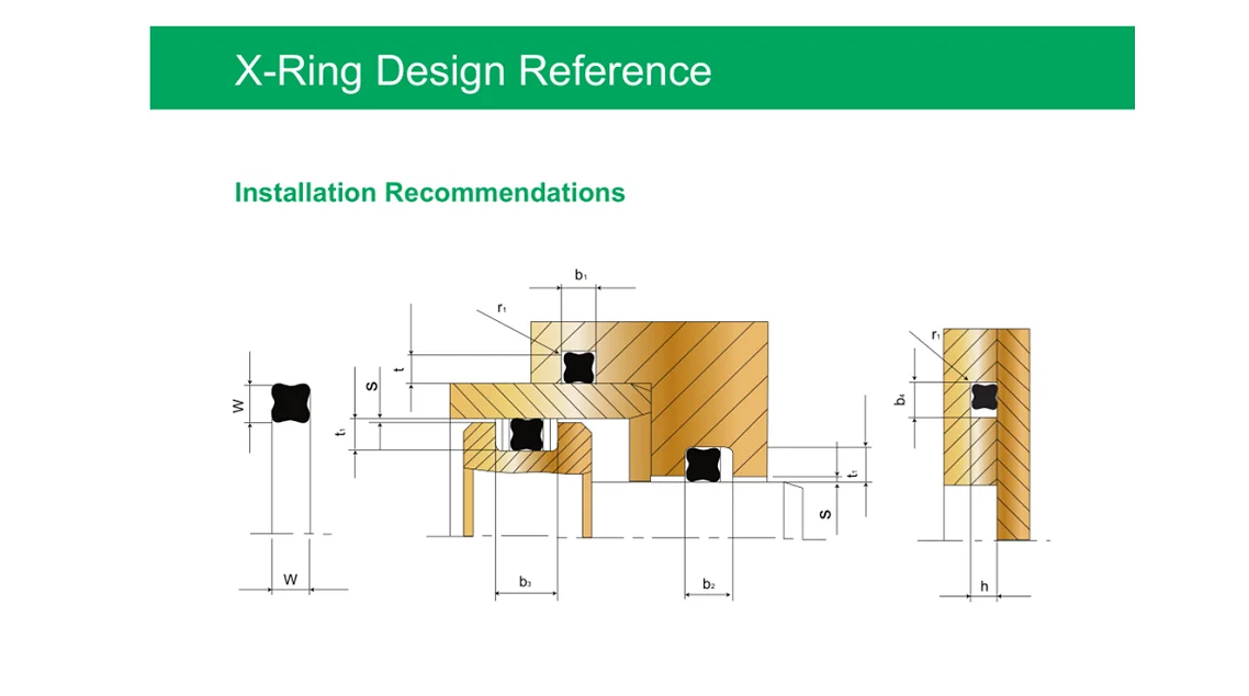 Quad Ring Custom Made ASTMD2000 NBR EPDM SIL FKM HNBR Rubber X Ring X-shaped Seal Ring for ...