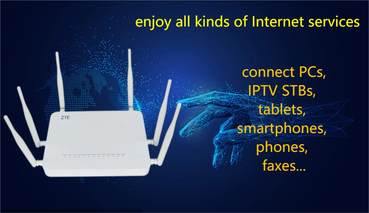 Zxhn F680 V6.0 Ac 2000 Dual Band 2.4g&5g Optical Ont Gpon Fiber Router ...