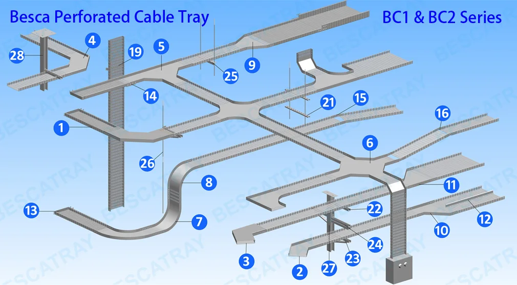 Outdoor Cable Tray - Slotted Ladder Type Cable Tray