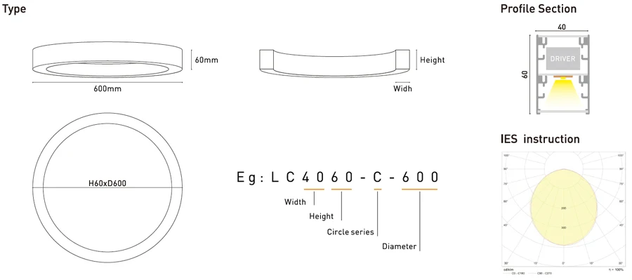 Suspended Curved Profile Linear Led Chandelier Modern Circle Pendant ...