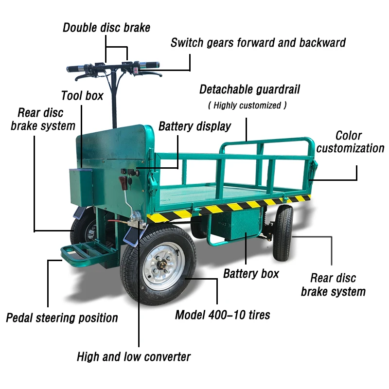 Electric Vehicle Hand Carts Having a Double Disc Brake System for the ...