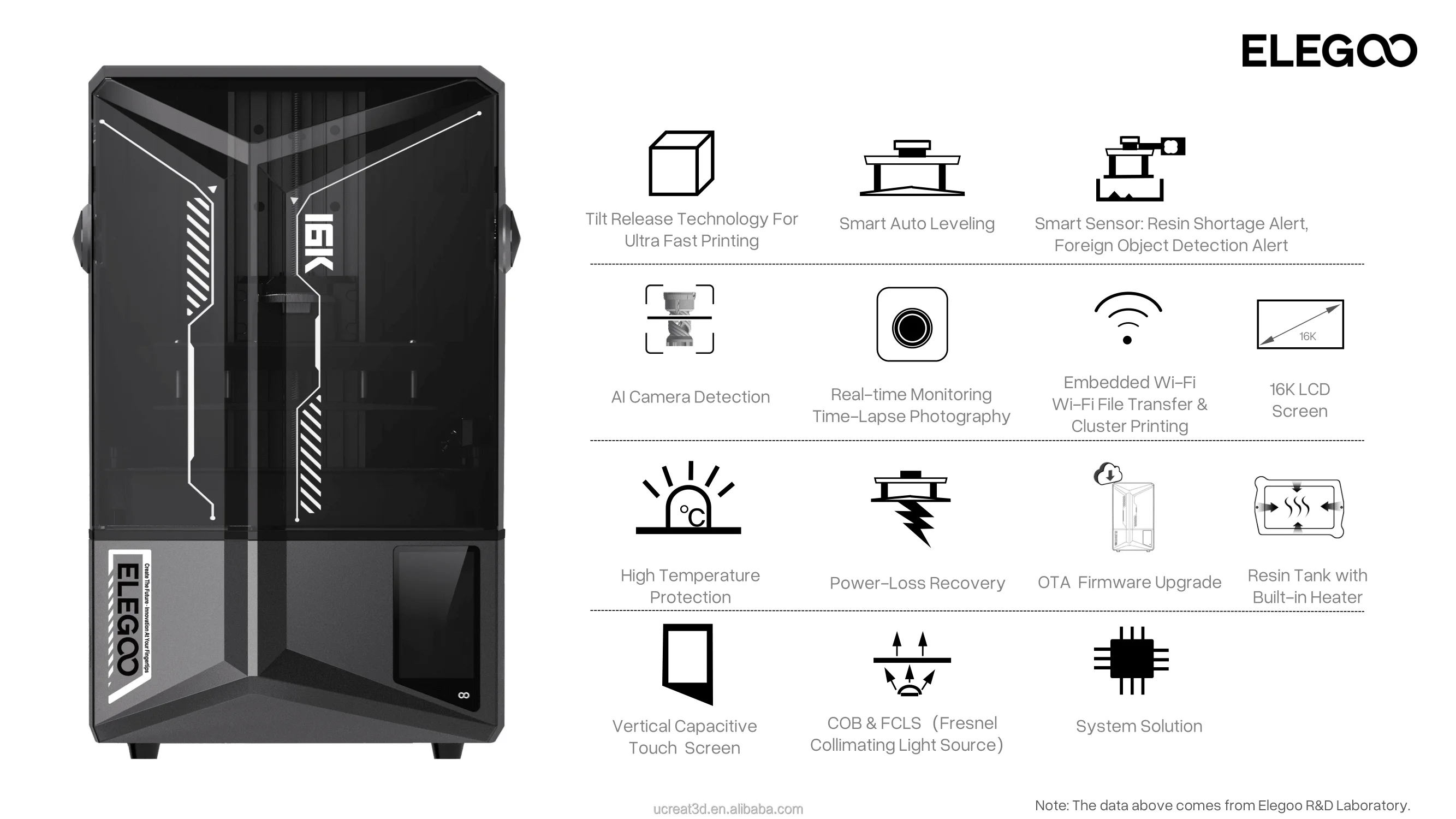 ELEGOO Saturn 4 Ultra 16K AI Camera Resin 3D Printer - High Speed, Auto ...