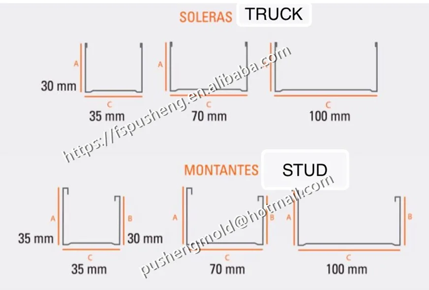 C Channel Steel Drywall Metal Stud Cd Ud Uw Cw Making Machine - Buy ...