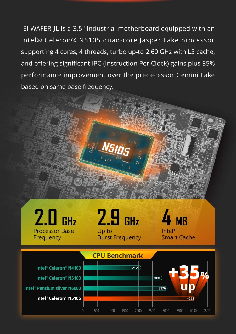 Iei 3.5 Inch Wafer-jl Sbc Industrial Motherboard With Intel 10nm Jasper ...