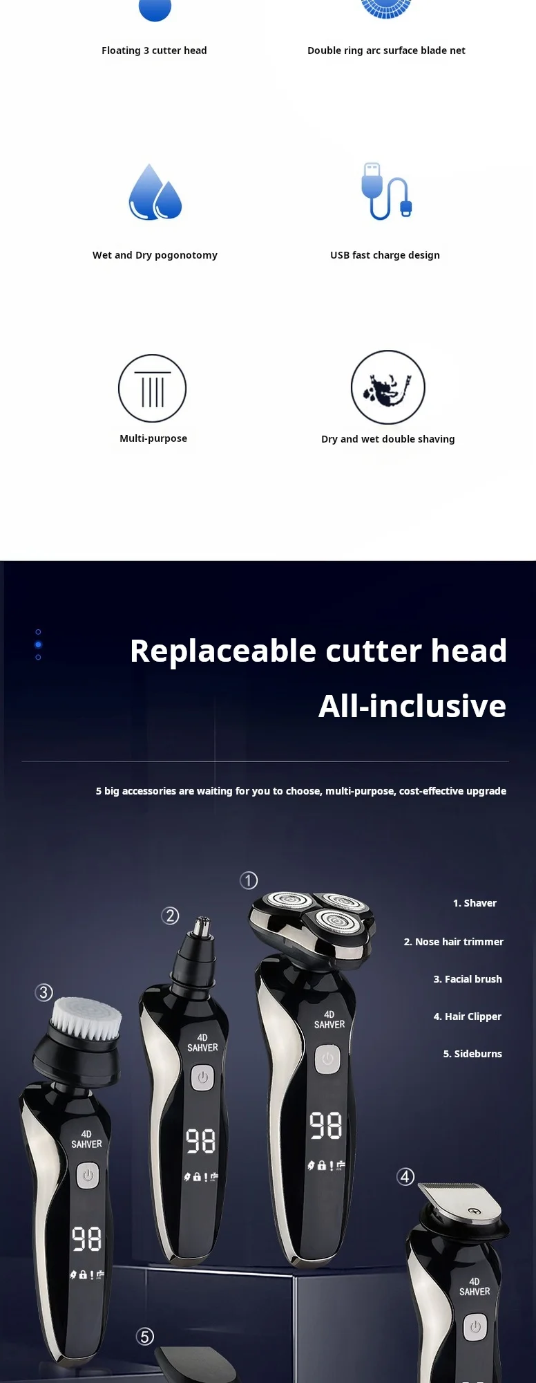 MENGLI 3013 Electric Shaver - Triple Blade & IPX7 Waterproof