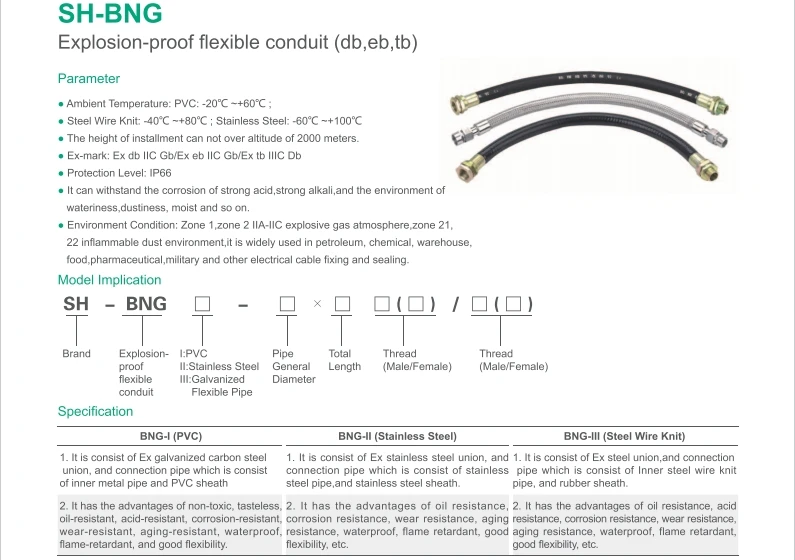 Explosion-proof Flexible Conduit - SANHUI PVC & Stainless Steel