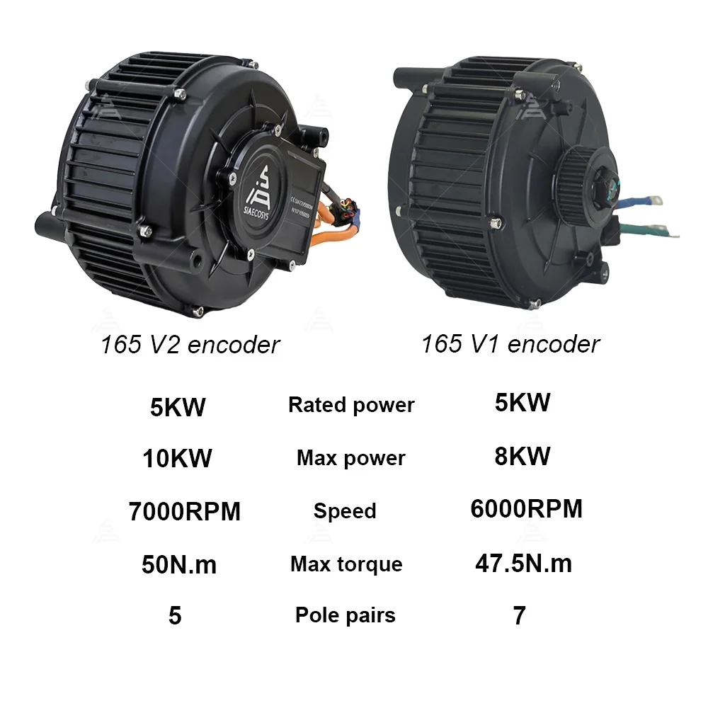 Siaecosys QSMOTOR QS165 V2 - 5000W PMSM Mid Drive Motor