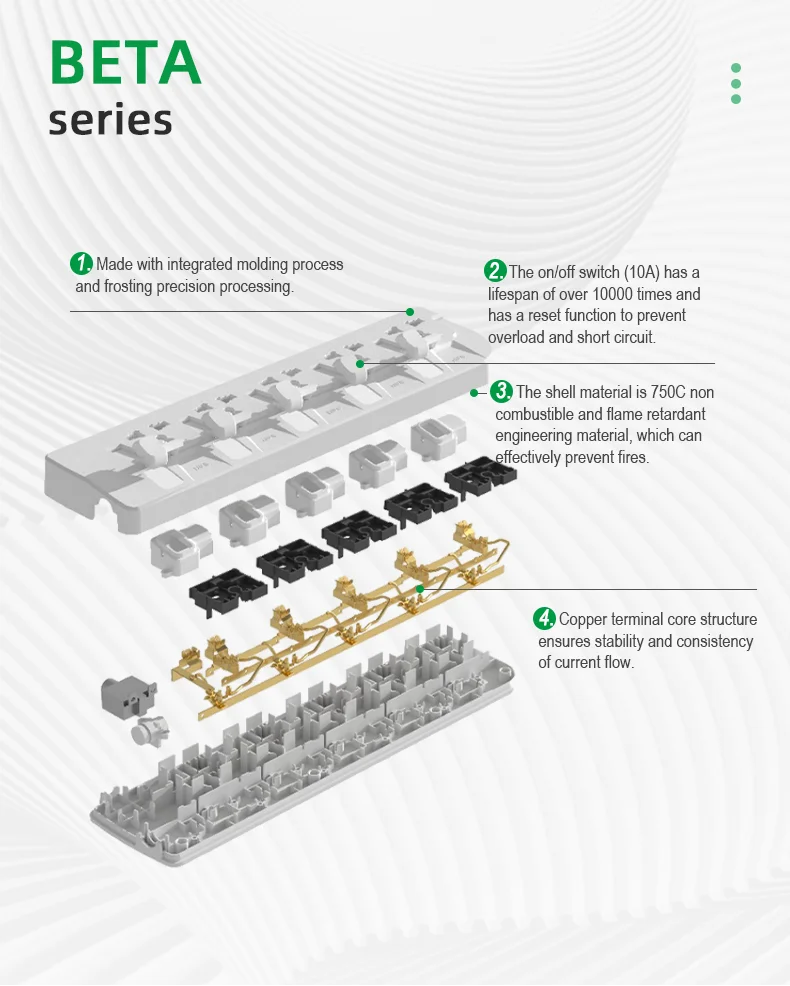Universal Type Engineering Materials Lima-104 And Can Effectively ...