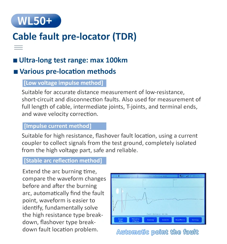Tanbos High Voltage Underground TDR Cable Fault Locator - Locate Wires ...
