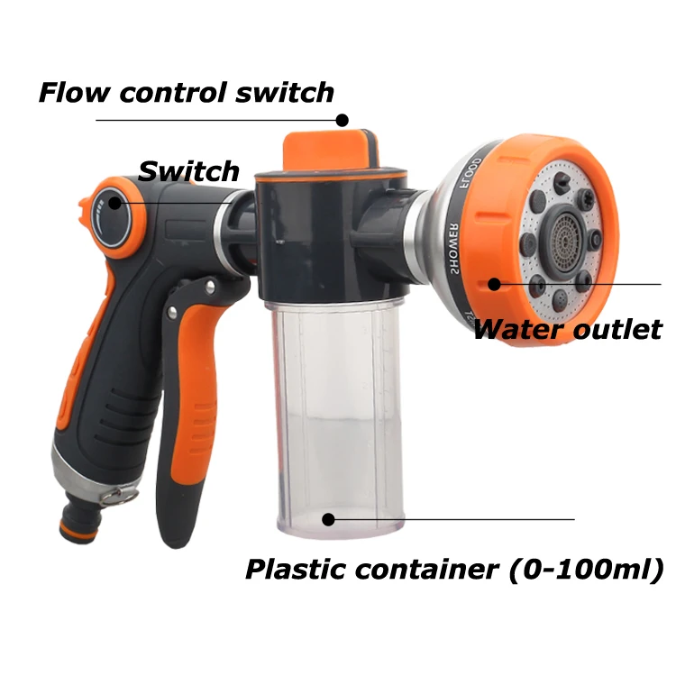 High Pressure Nozzle Foam Gun - Versatile Garden Hose Sprayer