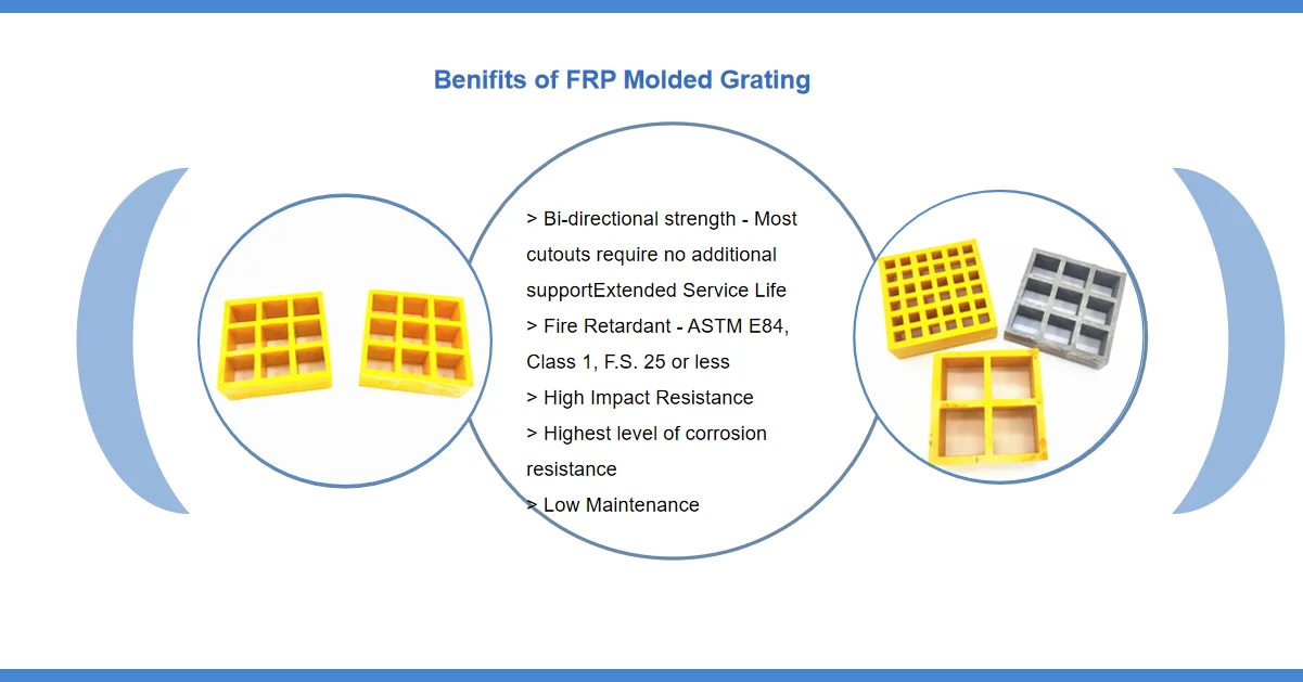 Wholesale Frp Floor Grating Plates Staircase Grp Grating For Industrial ...