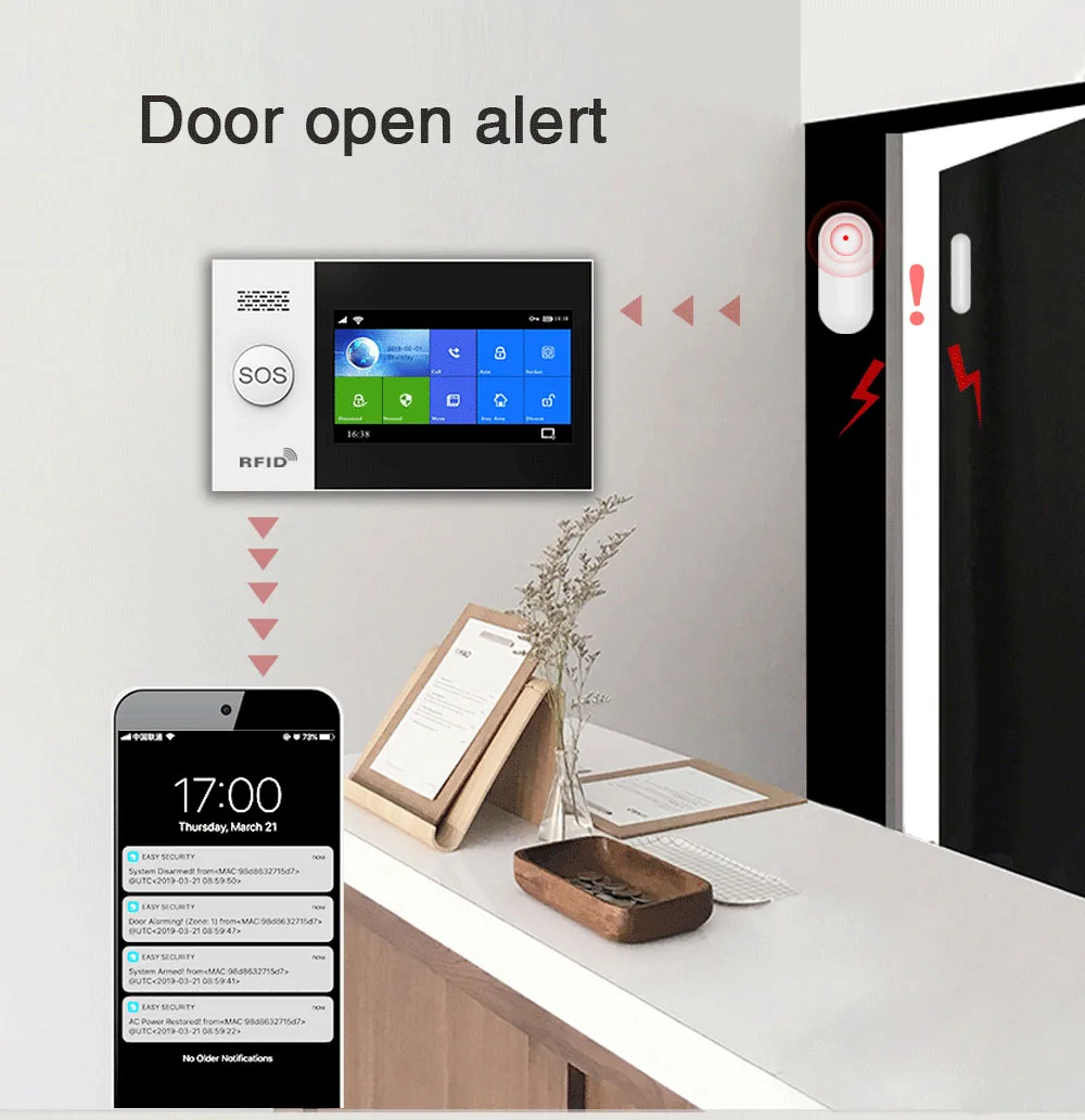 Multi Function Wireless Door Sensor Window Sensor With Panic Button ...
