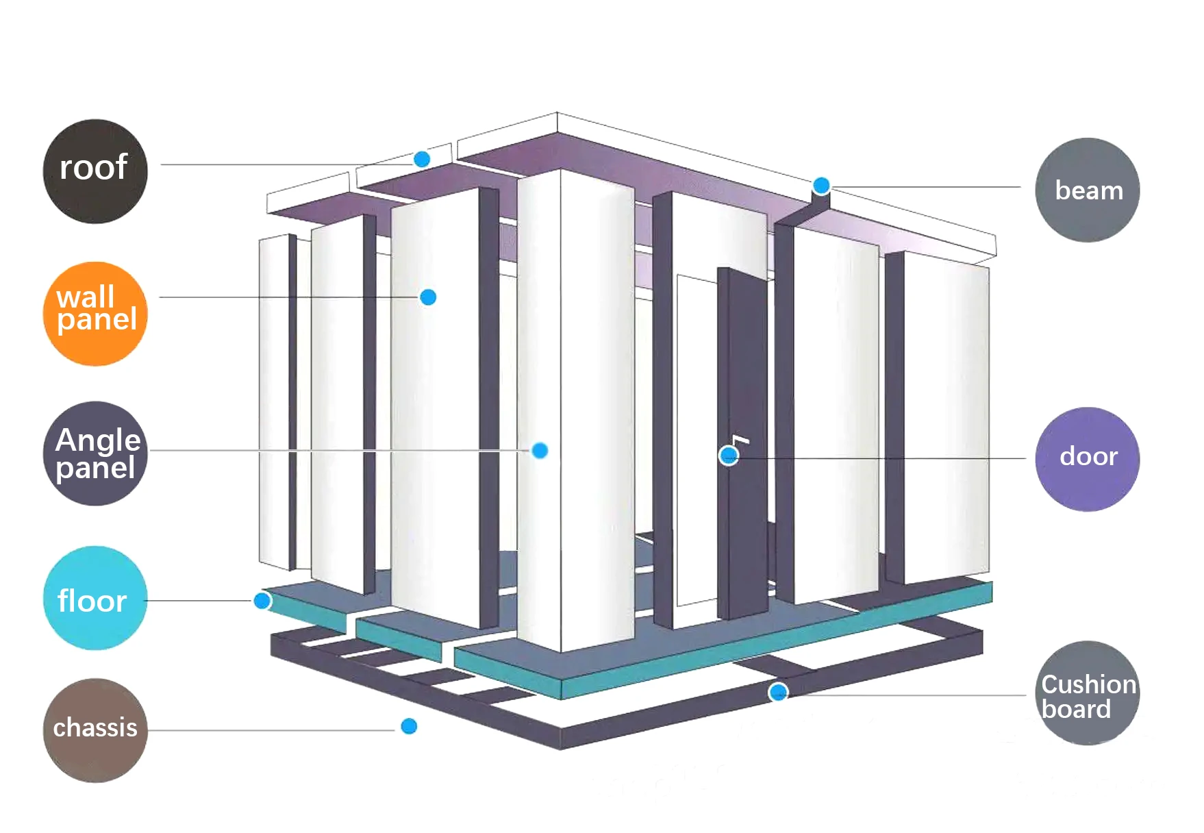 20ft 40ft Container Cold Storage Vegetable Refrigeration Chiller Room ...