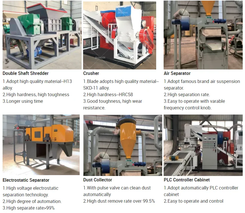 Solar Panel Recycling Production Line Photovoltaic Solar Panels ...