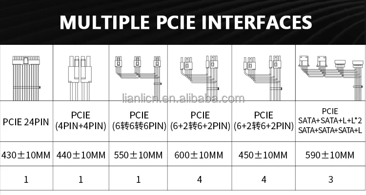 Psu 3000w Power Supply Atx Power Supply At Motherboard 20+4pin Psu Pc ...