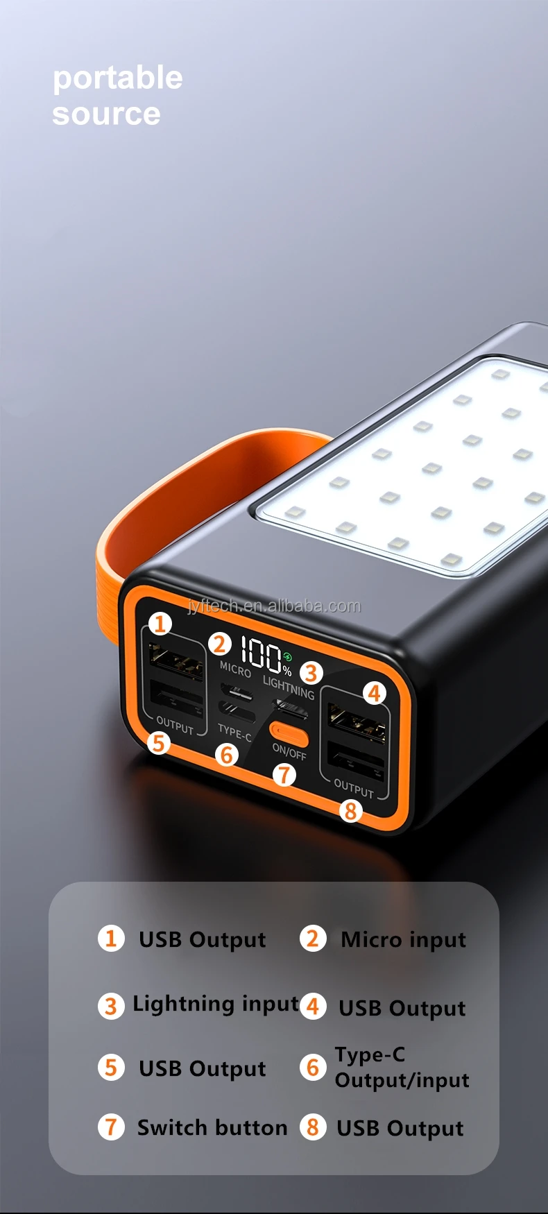 Portable Power Bank Field Camping Emergency Energy Storage Mobile Power ...