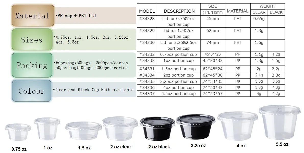Clear/Black Custom 0.75 oz 1oz 1.5oz 2oz 3.25oz 4oz 5oz 5.5 oz Plastic ...