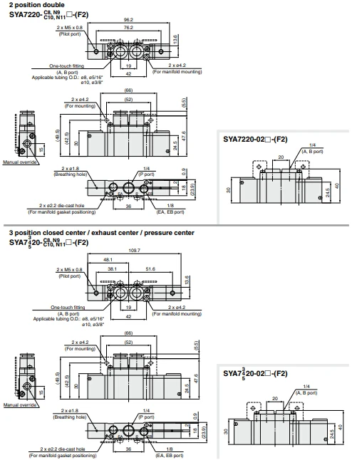 5 Port Air Operated Valves - Reliable Performance & Durability