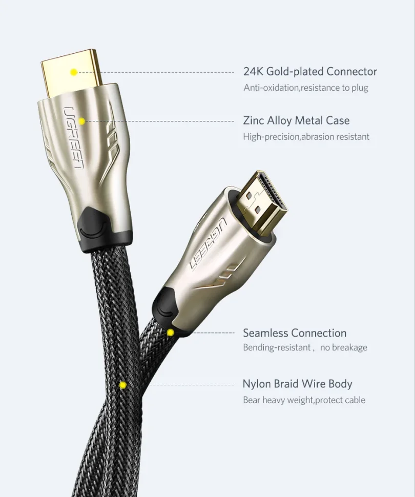 UGREEN 4K HD-MI 2.0 Cable HD-MI Digital Connecting Cable Compatible for ...