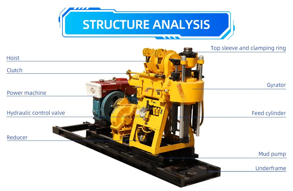 Hengwang Deep Portable Small Water Well Rigs - 200m Drilling